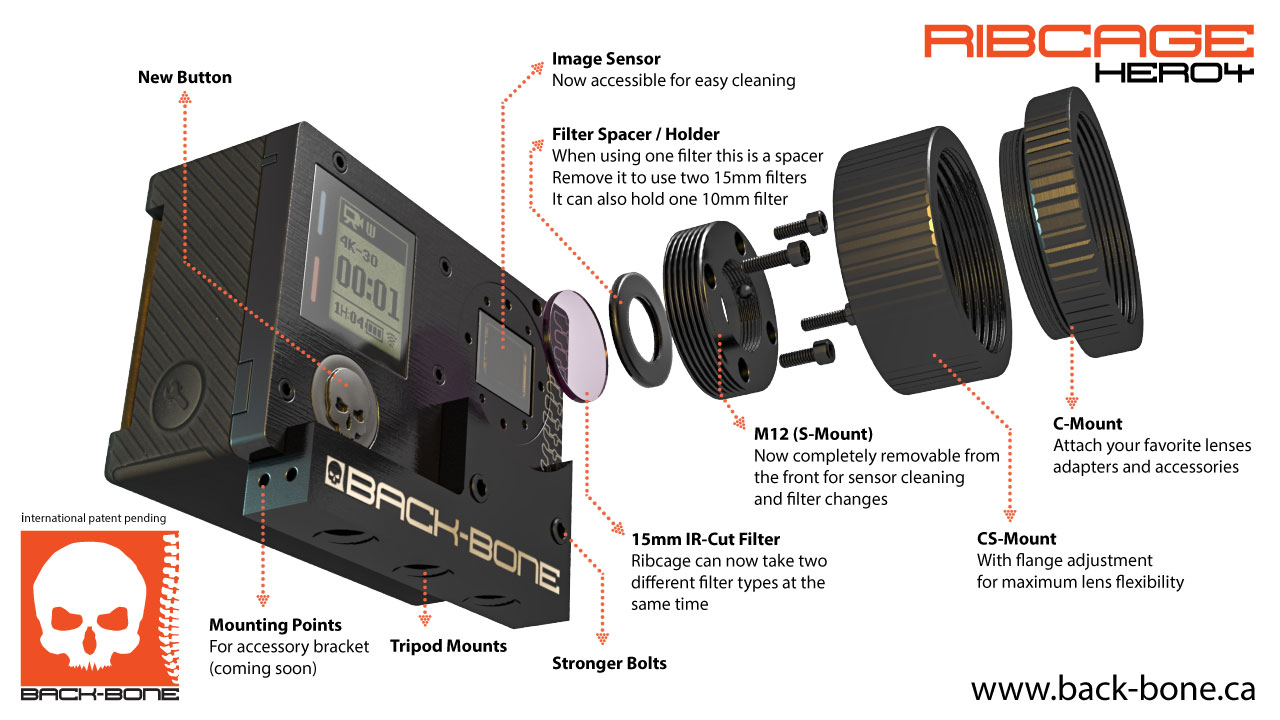 SUPPORT REQUEST - BACK-BONE